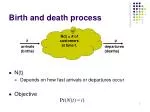 PPT - Labor and the Birth Process PowerPoint Presentation, free ...