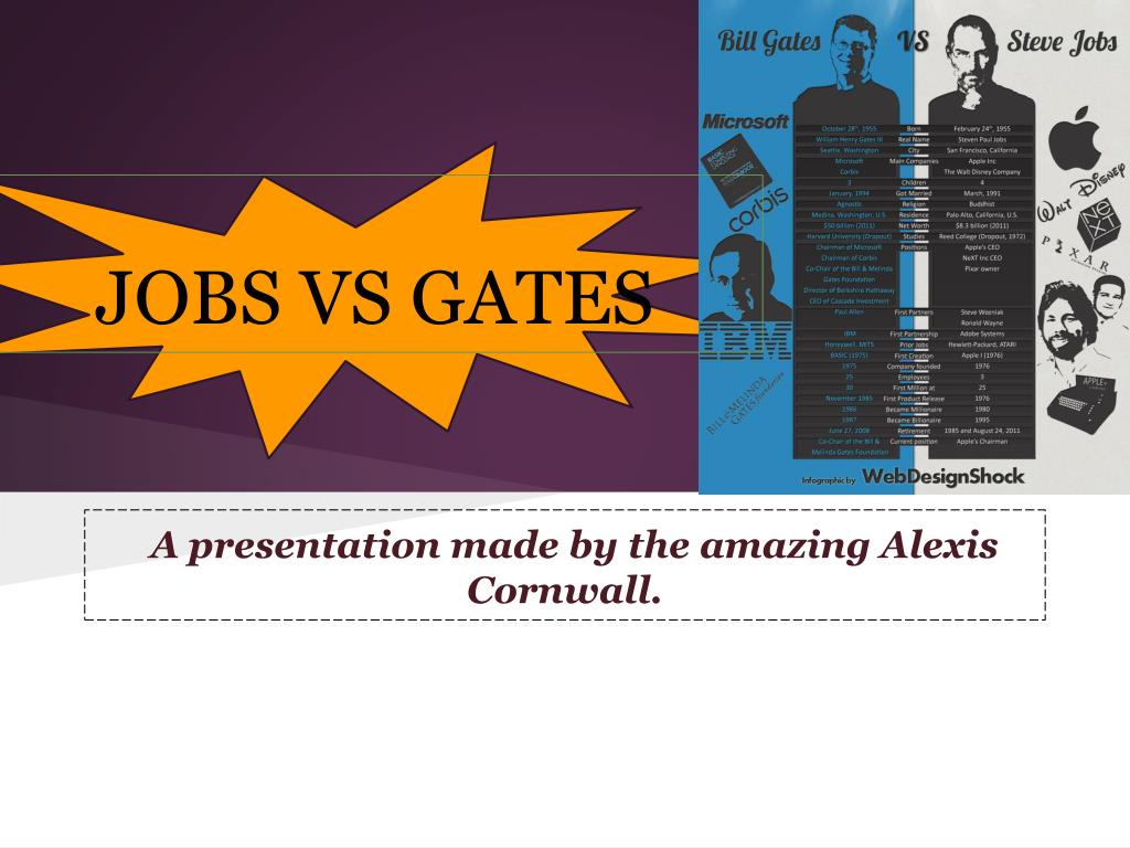 PPT - JOBS VS GATES PowerPoint Presentation, free download - ID:2679504