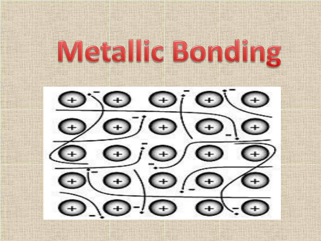 PPT - Metallic Bonding PowerPoint Presentation, free download - ID:2689047