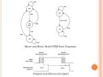 PPT - CSE322 Mealy and Moore Machine PowerPoint Presentation, free ...