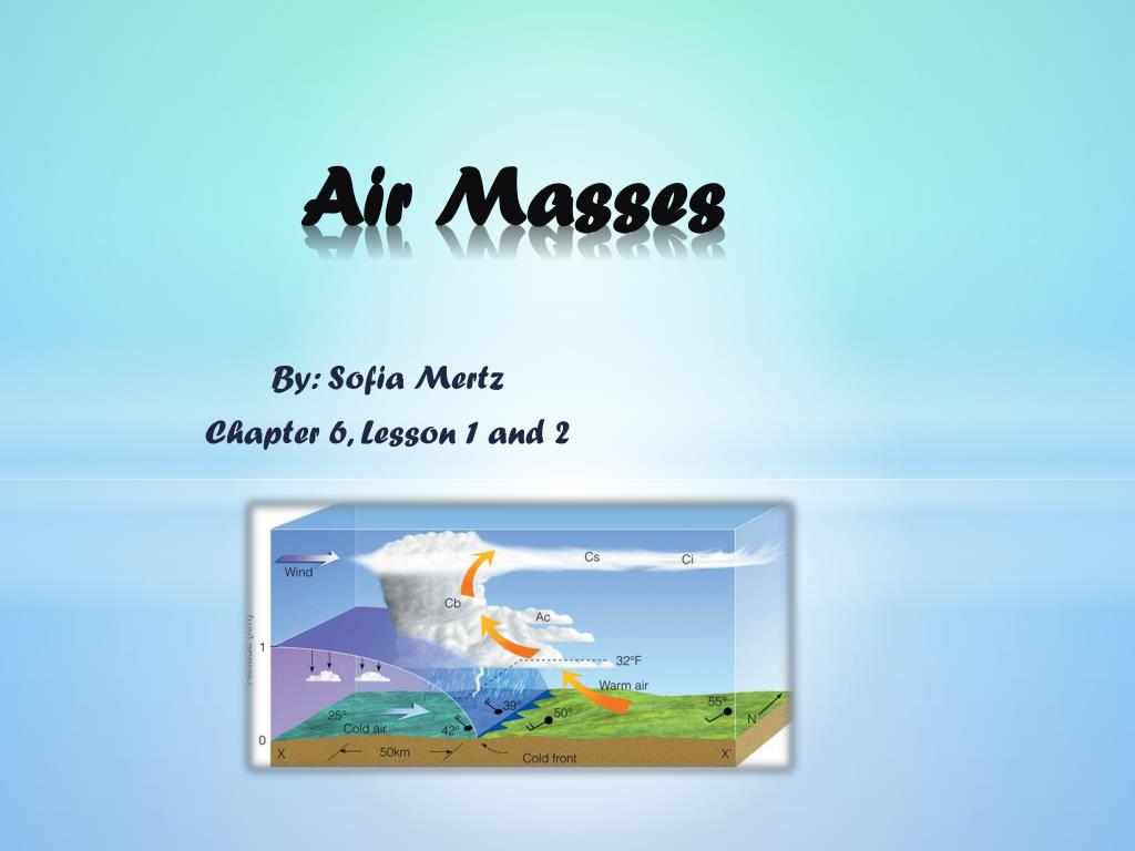 PPT - Air Masses PowerPoint Presentation, free download - ID:2691091