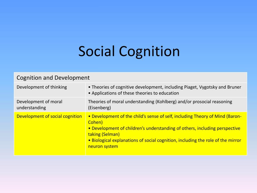 PPT - Social Cognition PowerPoint Presentation, free download - ID:2695330