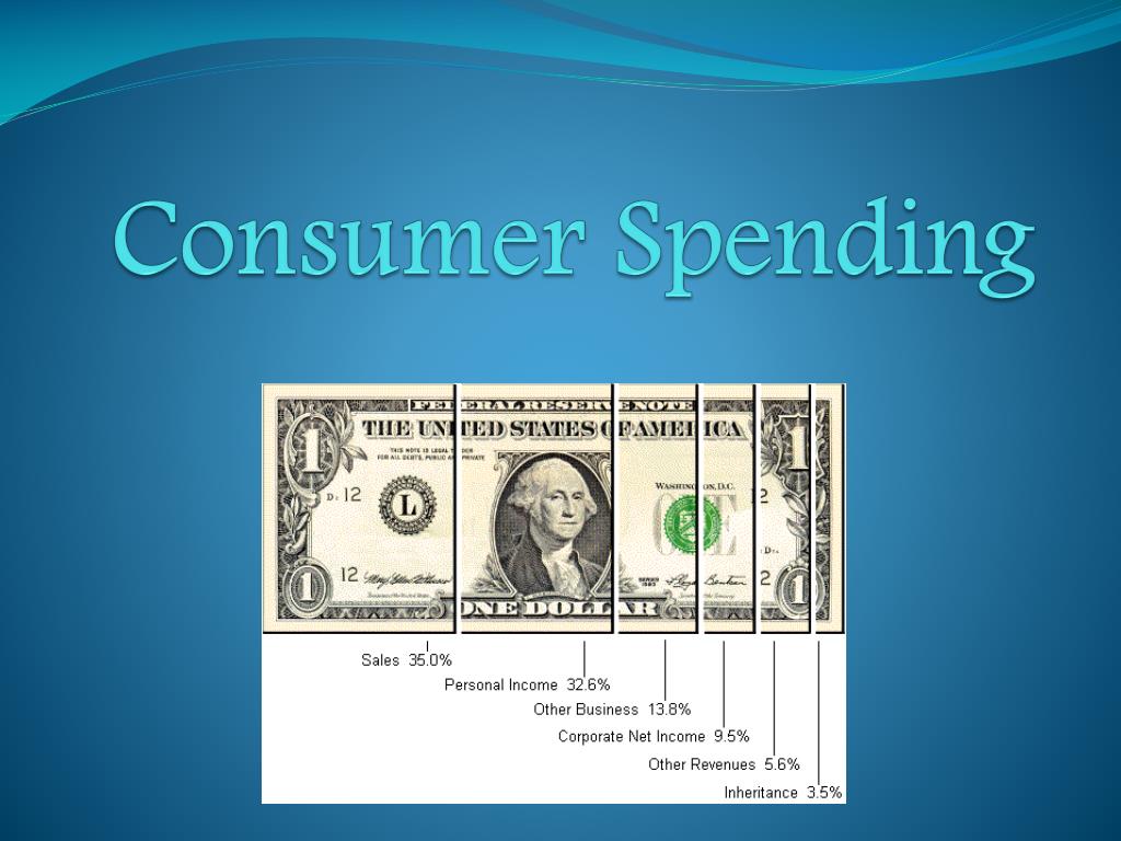 PPT - Consumer Spending PowerPoint Presentation, free download - ID:2696298