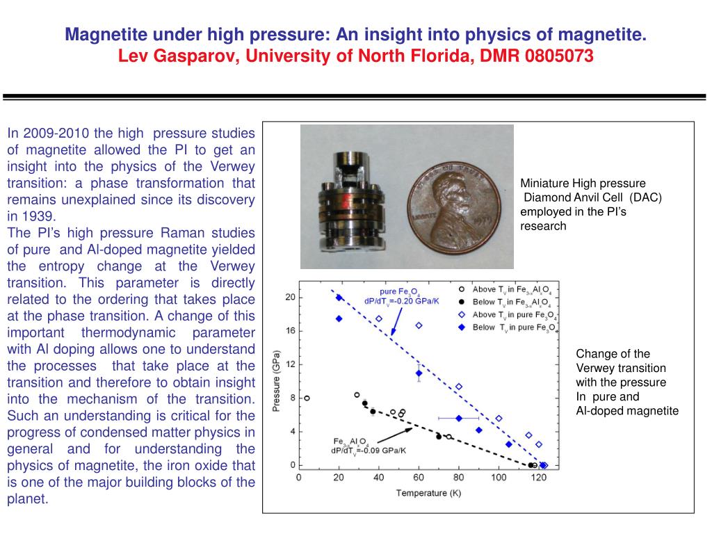 PPT - Miniature High pressure Diamond Anvil Cell (DAC) employed in the ...