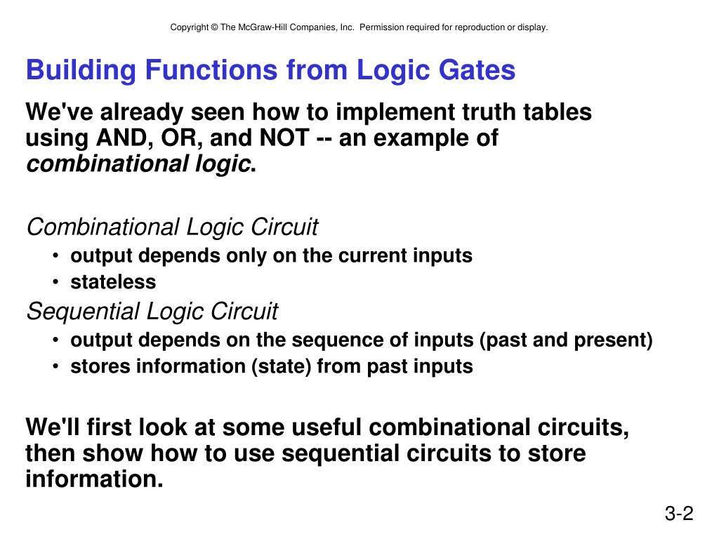 PPT - Building Functions from Logic Gates PowerPoint Presentation, free ...
