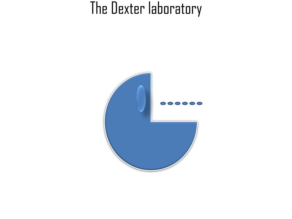 PPT - The Dexter laboratory PowerPoint Presentation, free download - ID ...