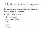 PPT - Introduction to optical spectroscopy PowerPoint Presentation ...