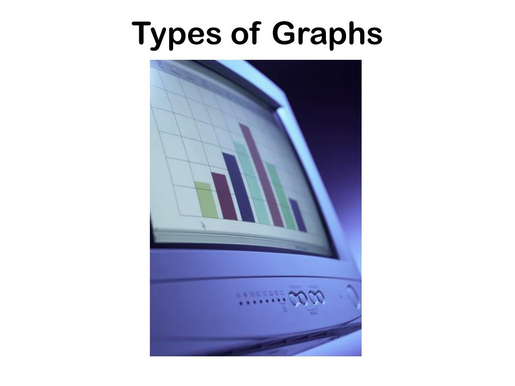 PPT - Types of Graphs PowerPoint Presentation, free download - ID:2705662