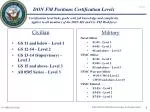 PPT - DON FM Positions Certification Levels PowerPoint Presentation ...