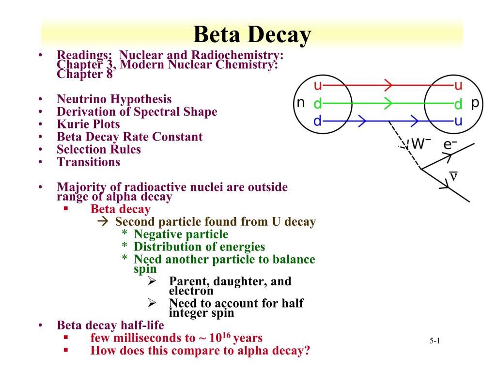 PPT - Beta Decay PowerPoint Presentation, free download - ID:2712252