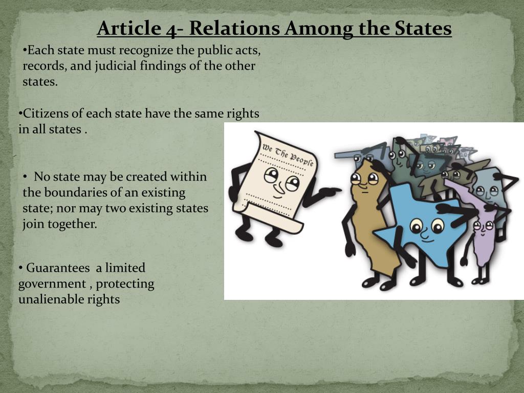 PPT - Article 4- Relations Among the States PowerPoint Presentation ...