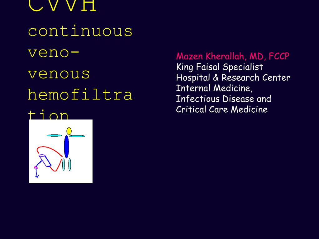 PPT - CVVH continuous veno-venous hemofiltration PowerPoint ...