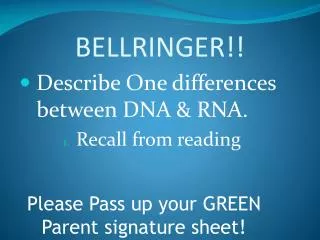 PPT - DNA vs. RNA: Understanding the Genetic Blueprint PowerPoint ...