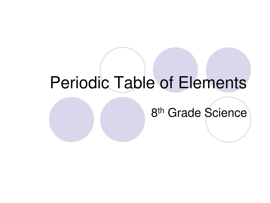 PPT - Periodic Table of Elements PowerPoint Presentation, free download ...
