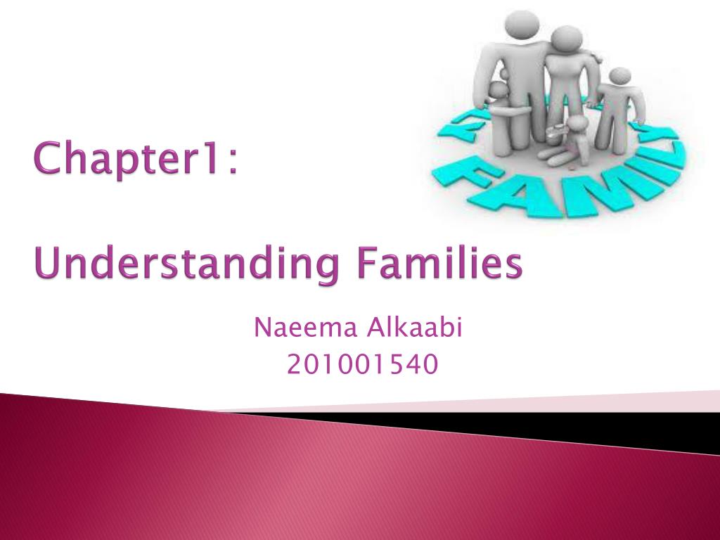 PPT - Chapter1: Understanding Families PowerPoint Presentation, free ...