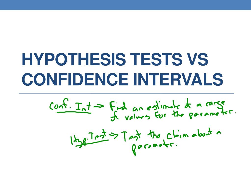 PPT - Hypothesis Testing vs. Confidence Intervals: Statistical Analysis ...
