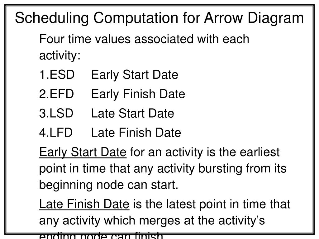 PPT - Scheduling Computation for Arrow Diagram PowerPoint Presentation ...
