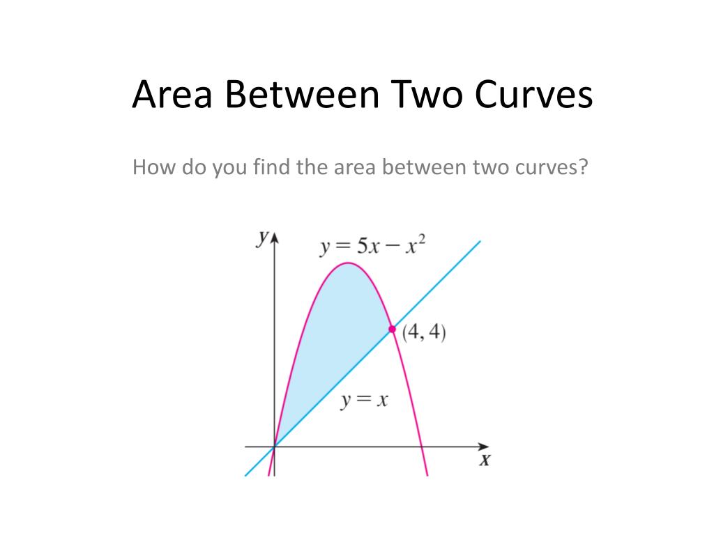 PPT - Area Between Two Curves PowerPoint Presentation, free download ...