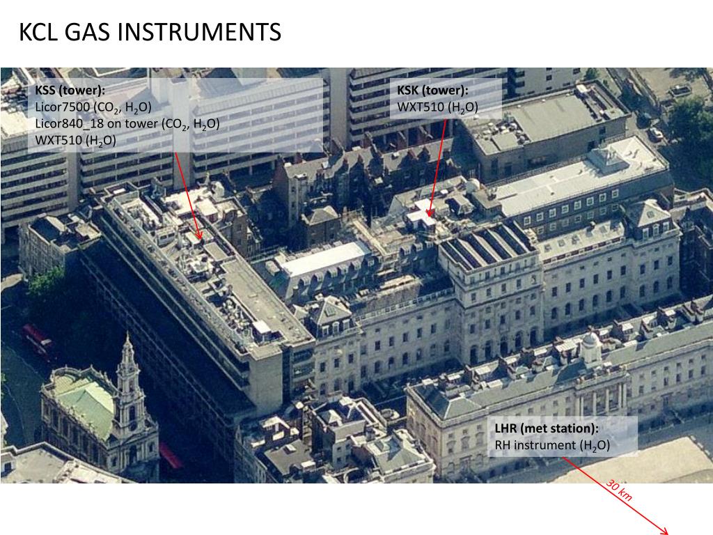 PPT - KCL GAS INSTRUMENTS PowerPoint Presentation, free download - ID ...