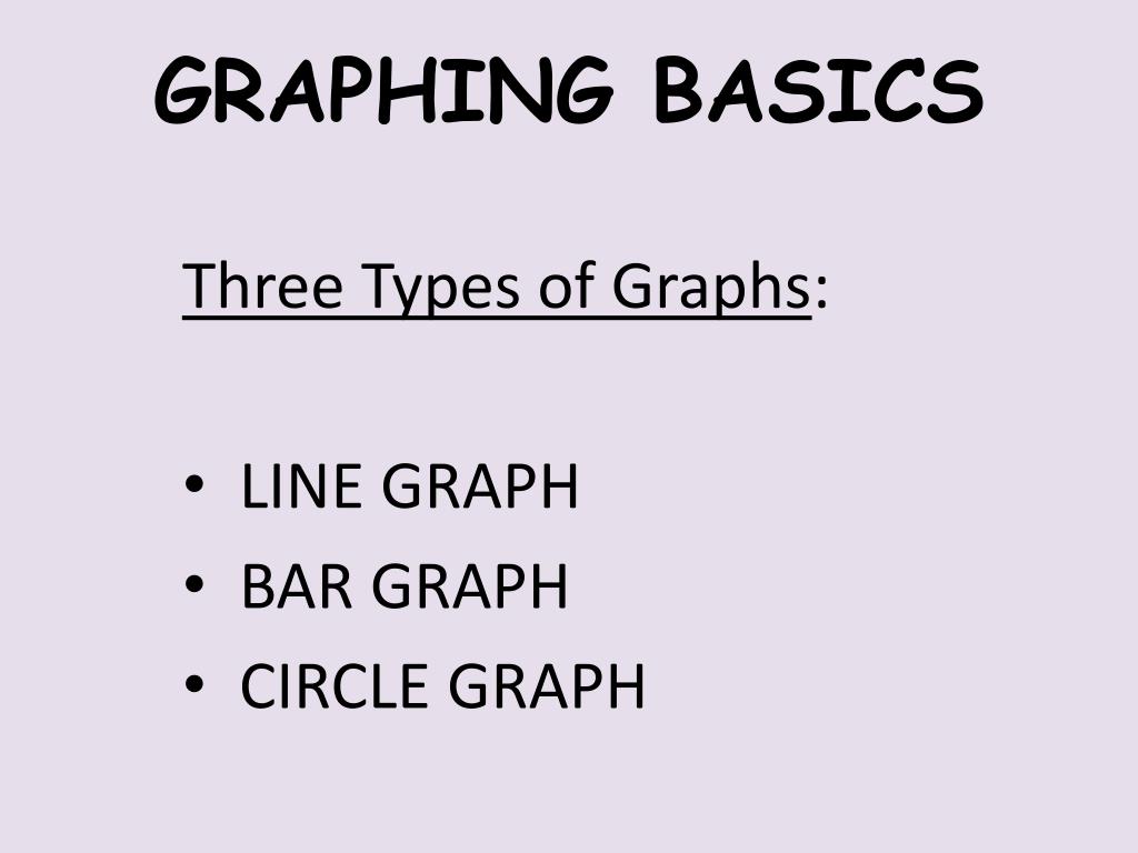 PPT - GRAPHING BASICS PowerPoint Presentation, free download - ID:2738630