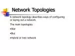 PPT - Computer Network Topologies PowerPoint Presentation, free ...