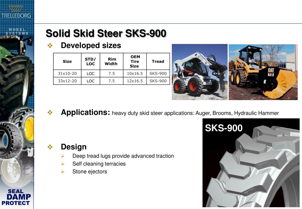 PPT - Solid Skid Steer SKS-900 PowerPoint Presentation, free download ...