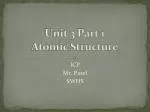 PPT - Unit 3: Atomic Structure PowerPoint Presentation, free download ...