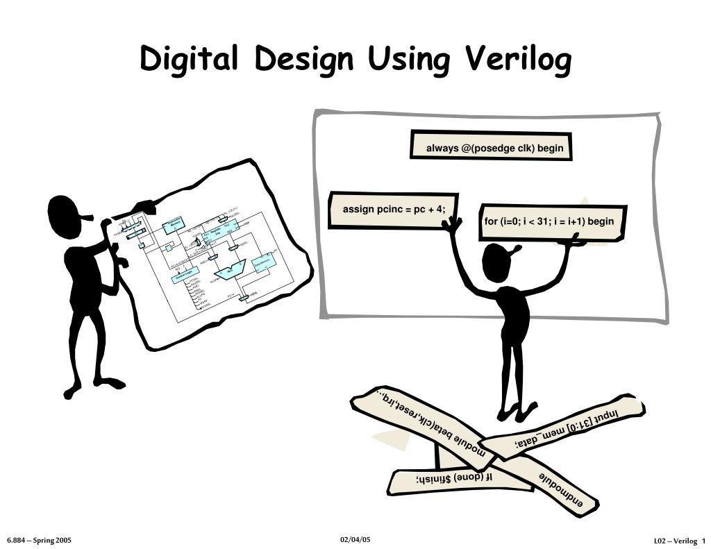 Ppt Digital Design Using Verilog Powerpoint Presentation Free