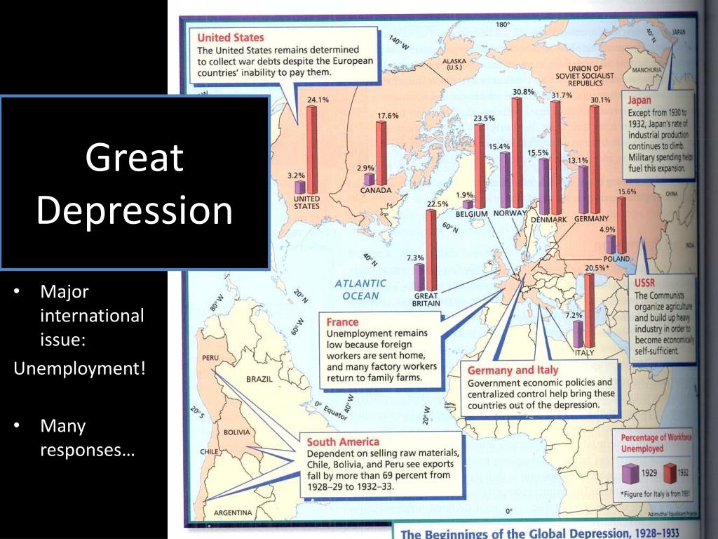 PPT - Great Depression PowerPoint Presentation, free download - ID:2747804