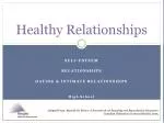 Building Healthy Relationships Powerpoint – GMLYP