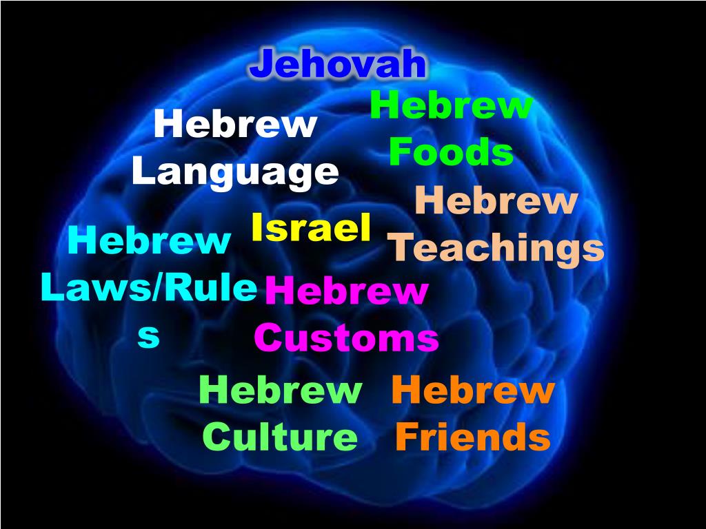 PPT - Hebrew Language PowerPoint Presentation, free download - ID:2753069