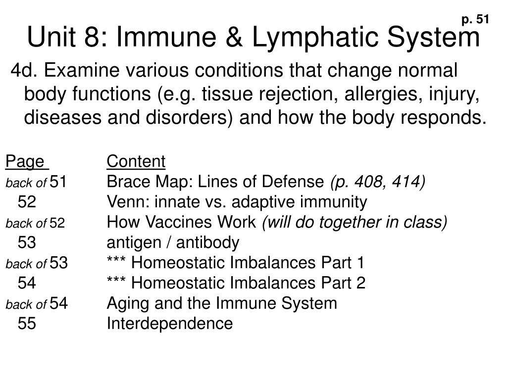 PPT - Unit 8: Immune & Lymphatic System PowerPoint Presentation - ID ...