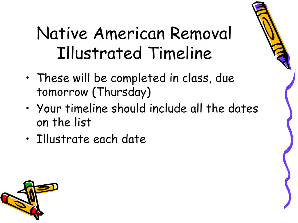 PPT - Native American Removal Illustrated Timeline PowerPoint ...