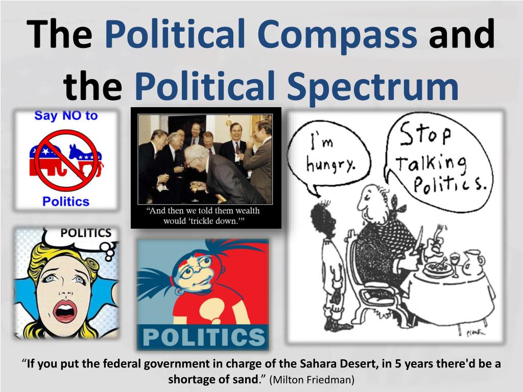 PPT - The Political Compass and the Political Spectrum PowerPoint ...