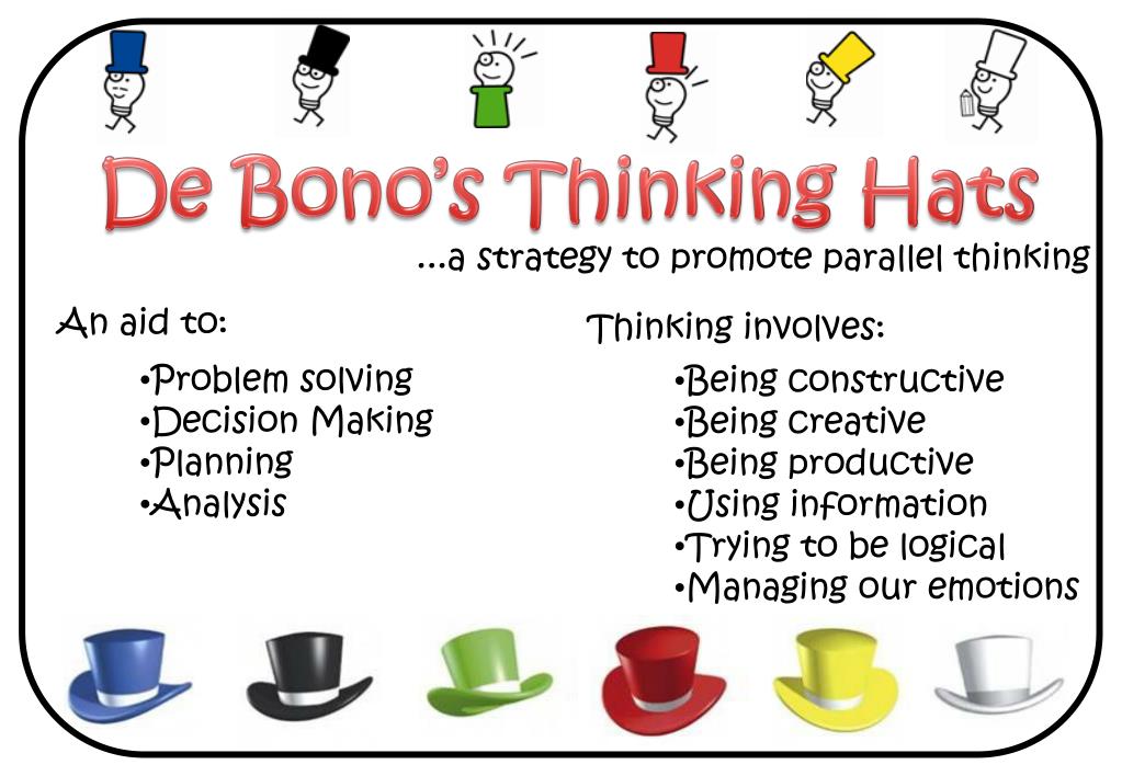 PPT - De Bono’s Thinking Hats PowerPoint Presentation, free download ...
