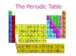 PPT - The Periodic Table of Elements PowerPoint Presentation, free ...