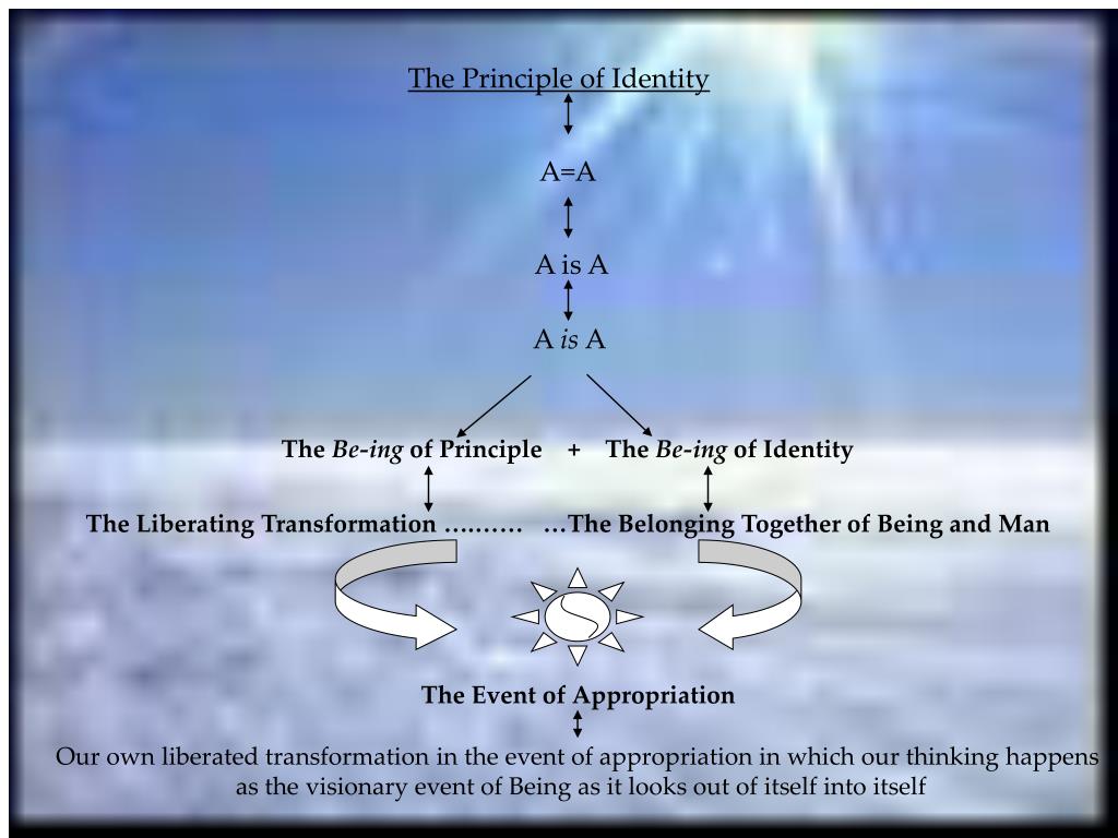 PPT - The Principle of Identity PowerPoint Presentation, free download ...