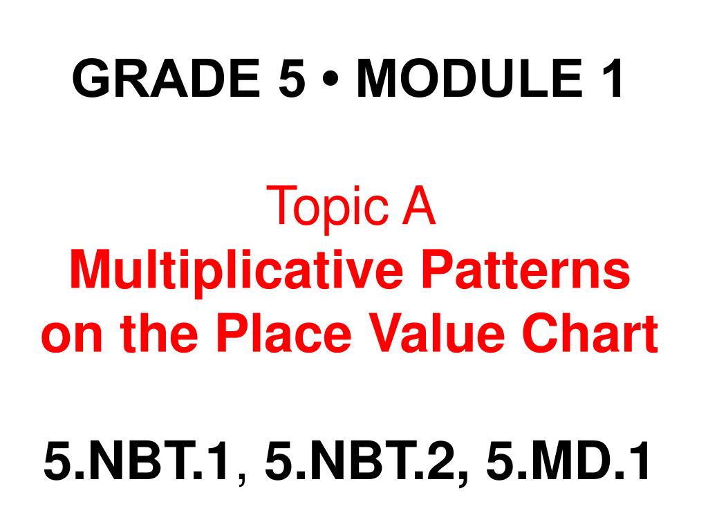 PPT - GRADE 5 • MODULE 1 Topic A Multiplicative Patterns on the Place ...