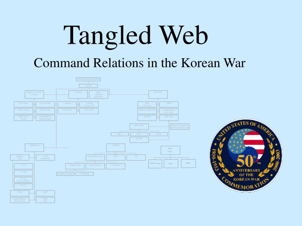 PPT - Tangled Web PowerPoint Presentation, free download - ID:2781682