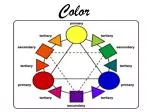 PPT - Local Color Literature PowerPoint Presentation, free download ...