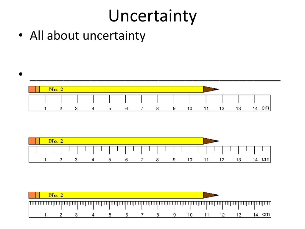 PPT - Uncertainty PowerPoint Presentation, free download - ID:2786382