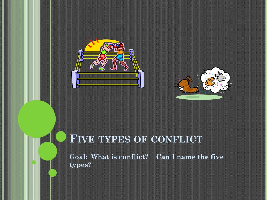 PPT - Five types of conflict PowerPoint Presentation, free download ...