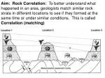 PPT - Rock Layers PowerPoint Presentation, free download - ID:3146386