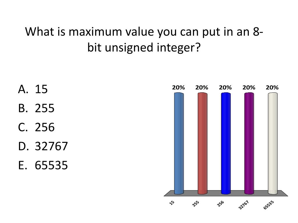 PPT - What is maximum value you can put in an 8-bit unsigned integer ...