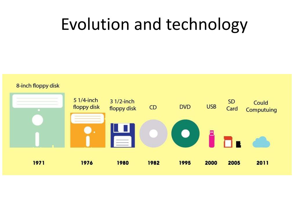 PPT - Evolution and technology PowerPoint Presentation, free download ...