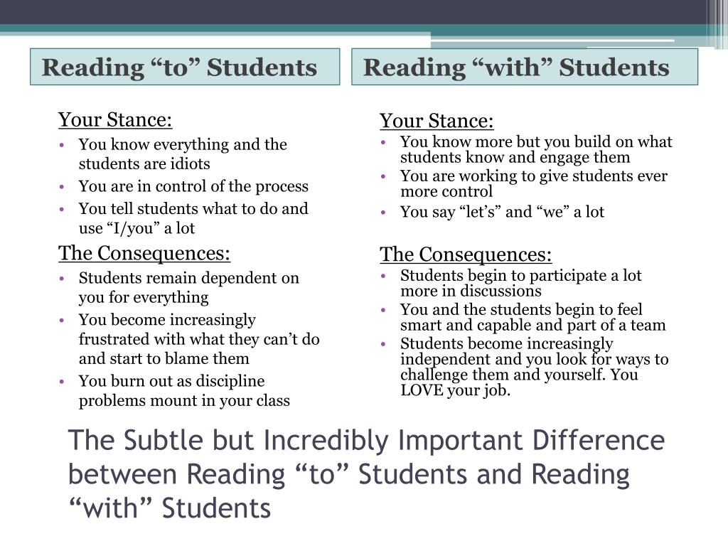 PPT - Reading “to” Students PowerPoint Presentation, free download - ID ...