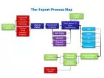 PPT - PROCESS MAP TOOLKIT PowerPoint Presentation, free download - ID:9432172