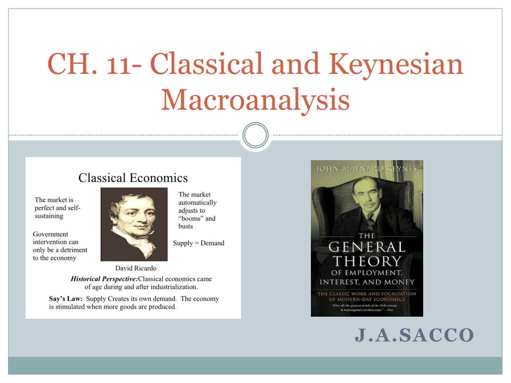 PPT - CH. 11- Classical and Keynesian Macroanalysis PowerPoint ...