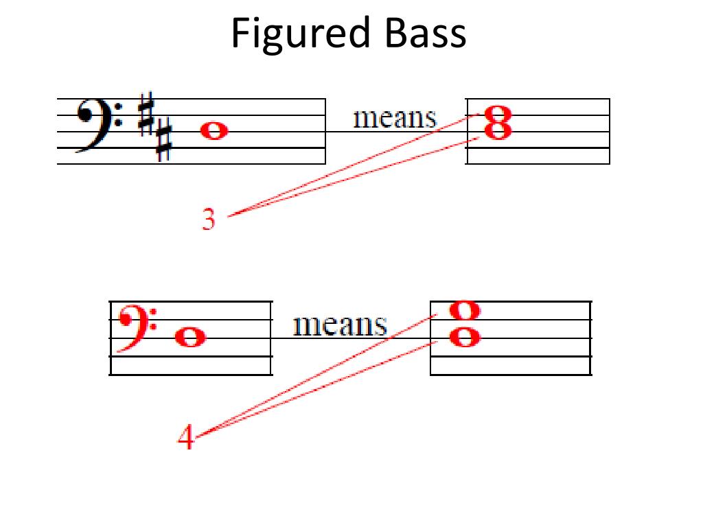 PPT - Figured Bass PowerPoint Presentation, free download - ID:2799403