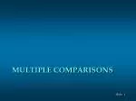 PPT - Multiple Comparisons PowerPoint Presentation, free download - ID ...